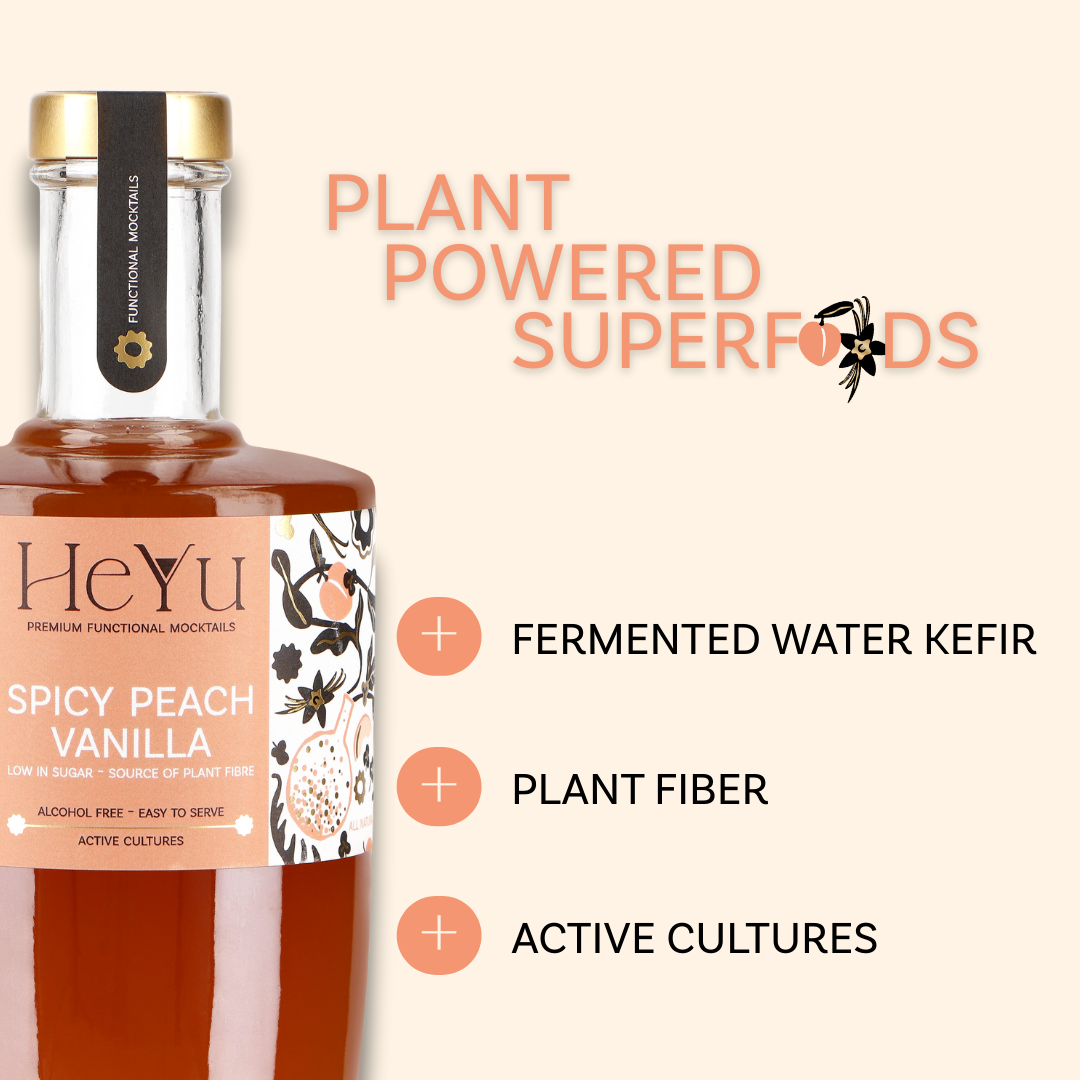 Heyu Drinks - 100% Natural, Alcohol-Free and Healthier Mocktails
